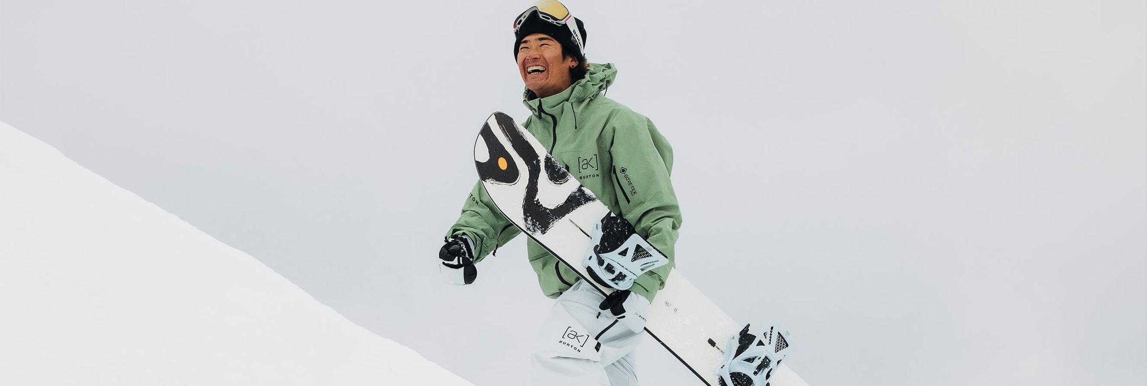 In Depth // The Burton [AK] Collection | Boardertown